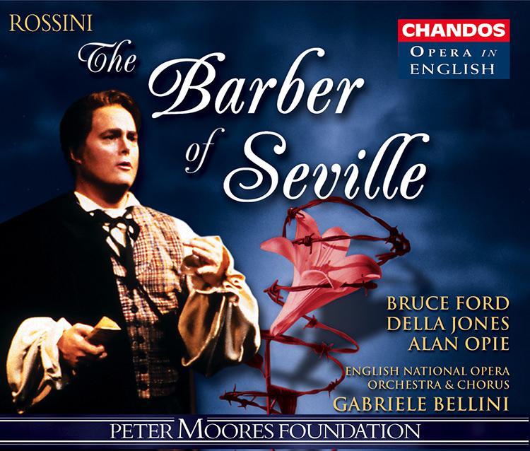 The most famous opera songs of all time - Radio Art - The Art of ...